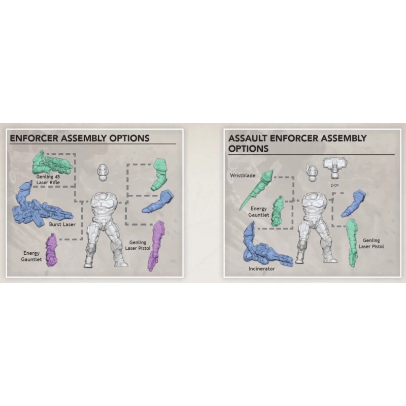 DEADZONE - ENFORCER STRIKE PROTOCOL STARTER